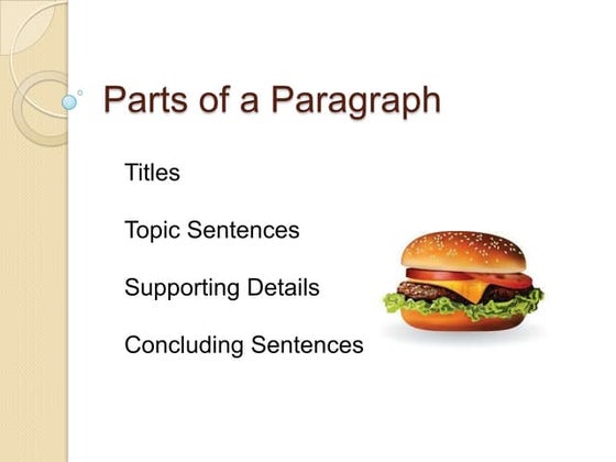 Paragraph Writing | PPT