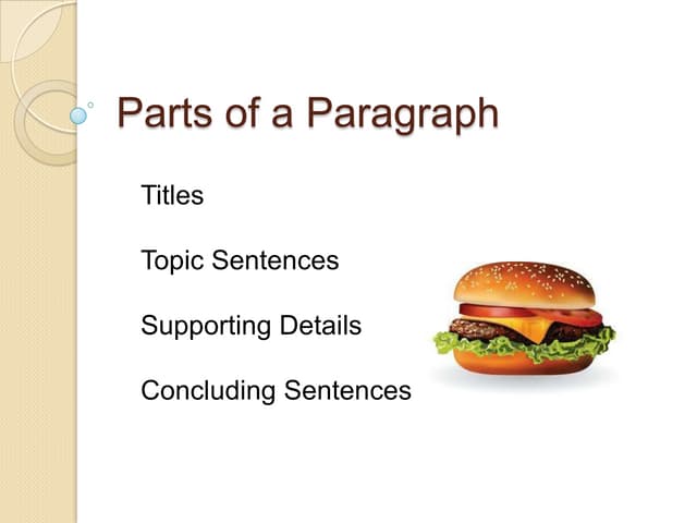 Writing a Paragraph | PPTX