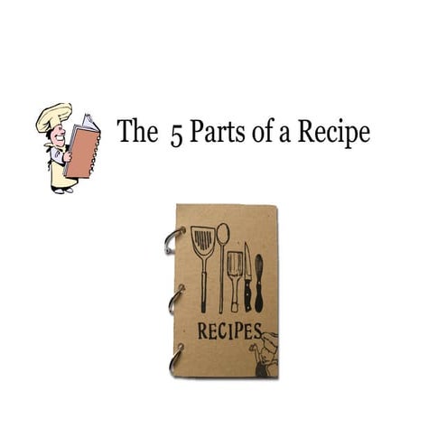 Parts of a recipe following recipes and directions (3) | PPT