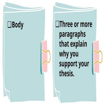 An activity on identifying the different parts of an argumentative ...