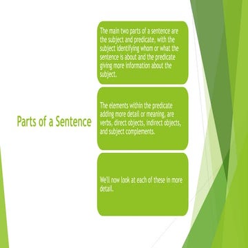 Parts of a Sentence.pptx