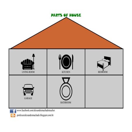 Parts of house | PDF