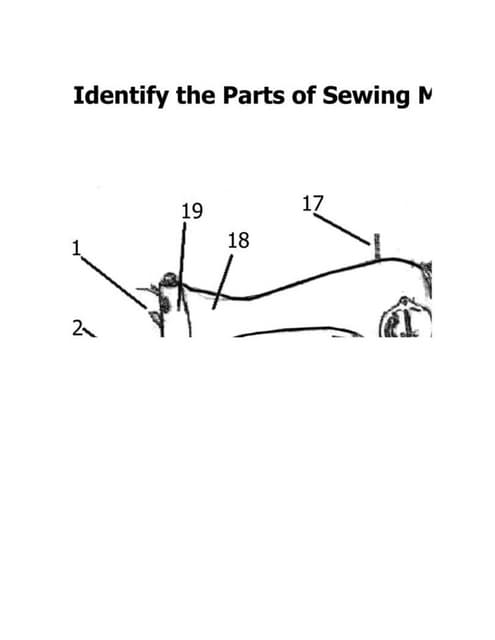 Parts of high speed sewing machine | DOCX | Needlework | Arts and Crafts