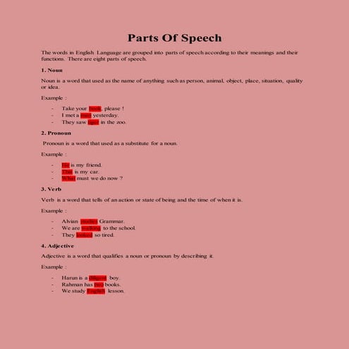 Parts of speech ppt | PPTX