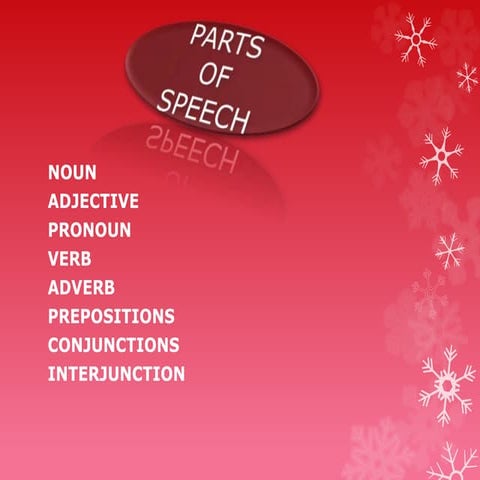 TECHNIQUES TO TEACH VOCABULARY IN ENGLISH | PPTX