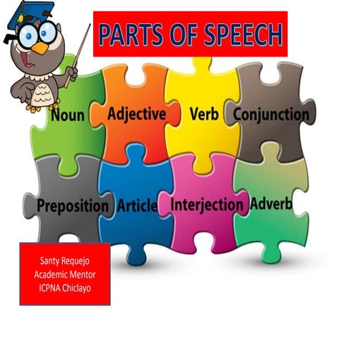 Parts of speech | PPT