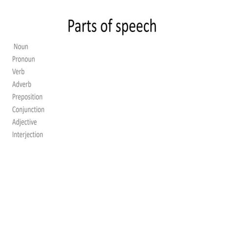 Parts of speech.pptx