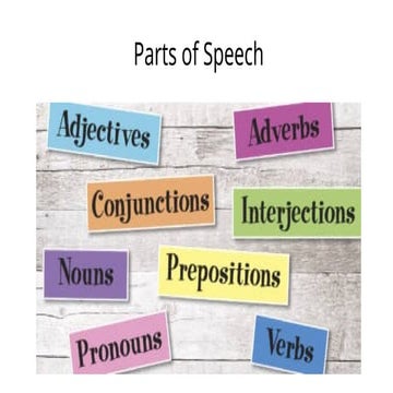ENGLISH LESSON: Parts of Speech-continuation.pptx