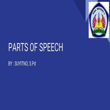 Part Of Speech 1 Pptx