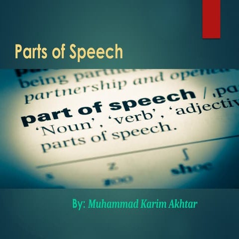 Parts of Speech in English Grammar.pptx