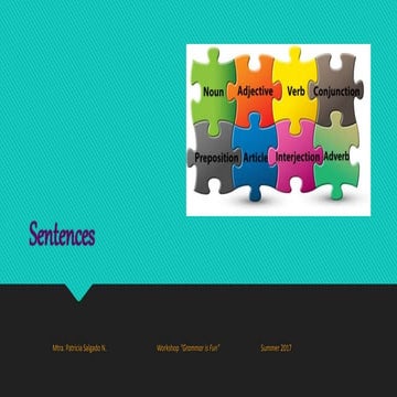 Parts of speech and sentences | PPT