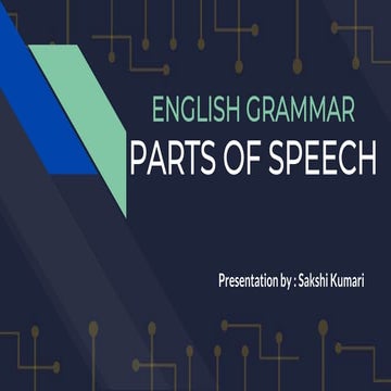 Parts of Speech | PPT