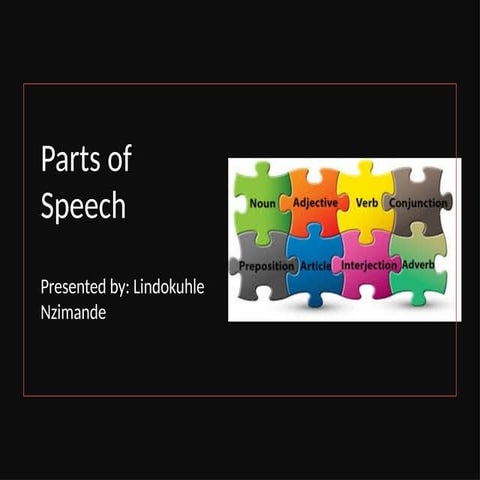 Parts_of_Speech ORIGINAL #.pptx......... | PPTX