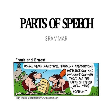 PARTS OFSPEECH POWERPOINT PRESENTATION ACTIVITY.pptx