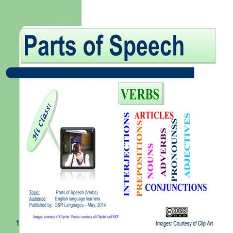 Parts Of Speech Clip Art