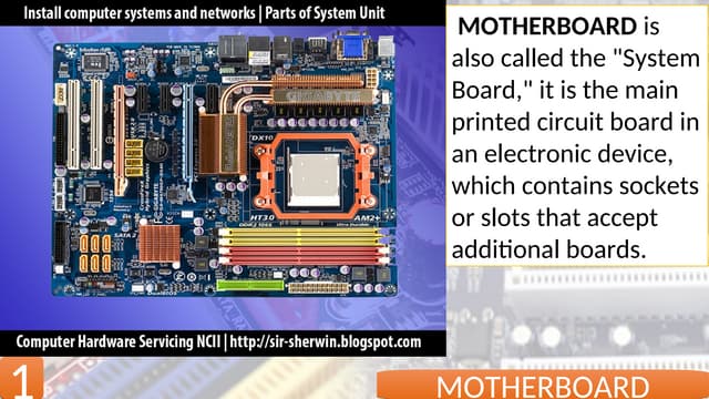 Q1 - lesson-3 - PARTS OF THE SYSTEM UNIT AND THEIR FUNCTIONS.pptx