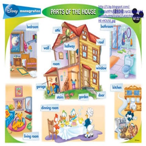 Parts of the house | PPTX