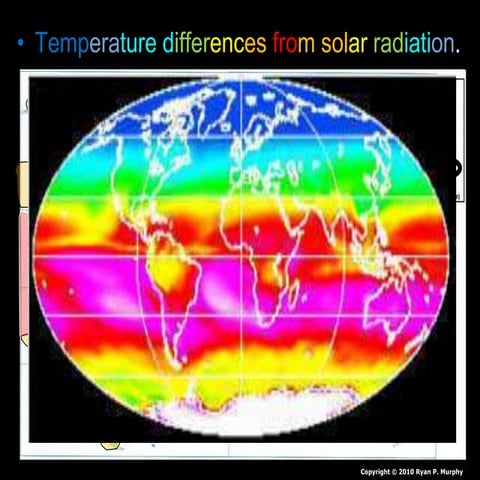 Biomes, Weather and Climate Unit, Earth and Life Science Lesson ...