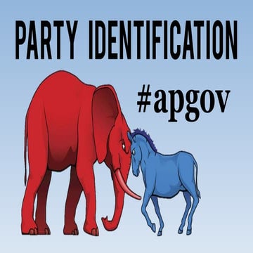 Party Identification (AP US Government and Politics) | PPTX