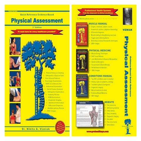 Physical Assessment | PPS