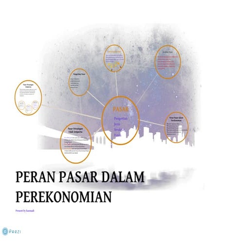 Pasar | PPT
