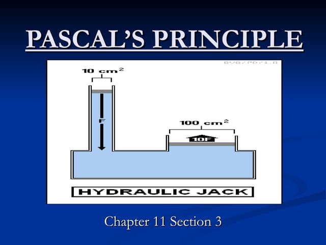 3.4 pascal's principle