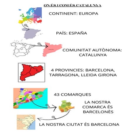 Mapes per aprendre i localitzat els llocs on vivim | PDF