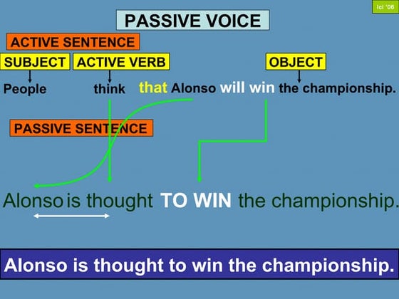Pasive voice pronoun_changes | PPS
