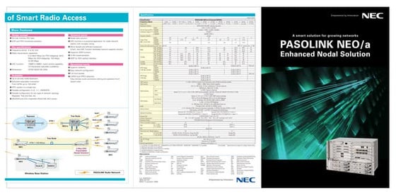 Ericsson TN Cards in Details | PPTX