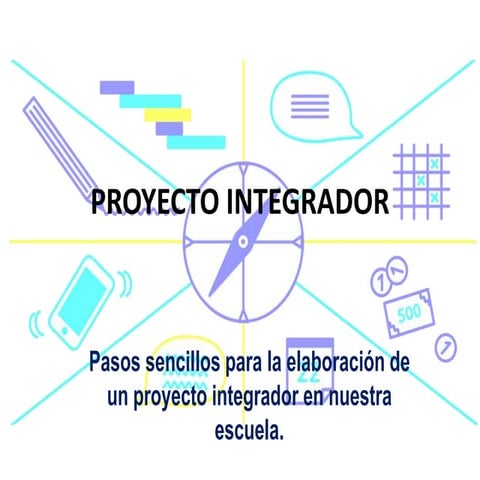 Proyectos Integradores Proyectos Integradores Para El Desarrollo De