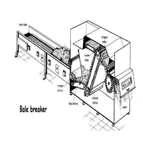 Passage bale breaker | DOCX
