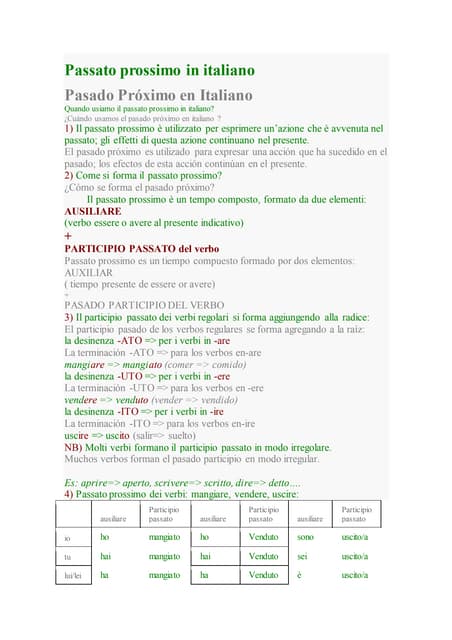 Il congiuntivo imperfetto e trapassato | PPTX
