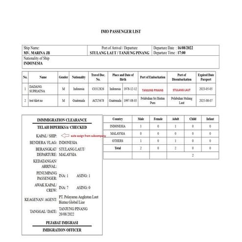 PASSENGER LIST TJ PINANG.pdf
