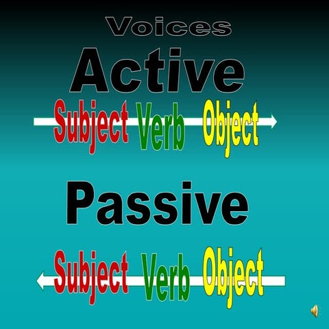 Passive Voice Formation | PPSX