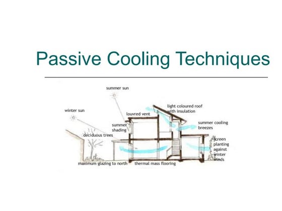CT and VT valves explained | PDF