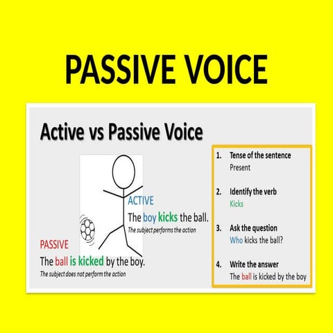 passive-voice-fun-activities-games-grammar-drills-grammar-guides_116759 ...