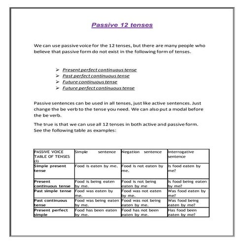 Passive 12 tenses | DOCX