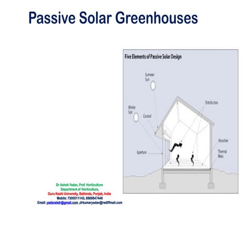 Passive Solar Greenhouses: Introduction. | PPT