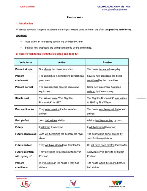 the causative Have + object + past participle (have something done) | PPT