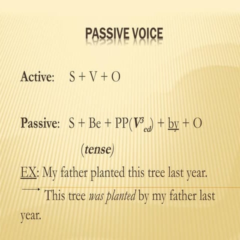 Modal verb adalah kata kerja bantu (auxiliary verb) yang digunakan ...
