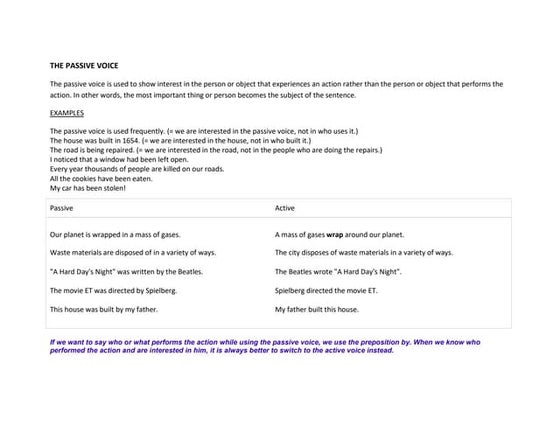 PASSIVE VOICEpdf.02englishgrammar0000000 | PPT