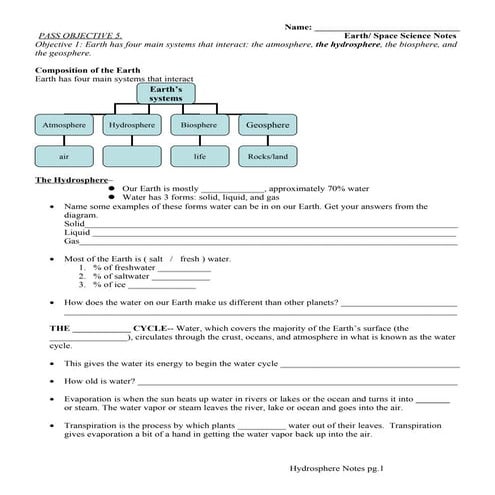 Earth Sciene. Hydrosphere Student notes | DOC