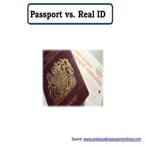 Passport vs. Real ID | PPTX