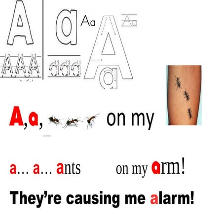 Password ants on_my_arms_poster | ODT | Beekeeping | Hobbies & Interests