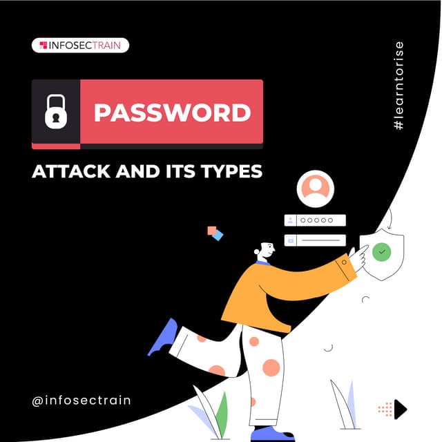 Password Attack and its Types- InfosecTrain.pdf