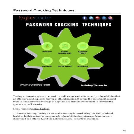Password Cracking Techniques Bytecodepdf 0373