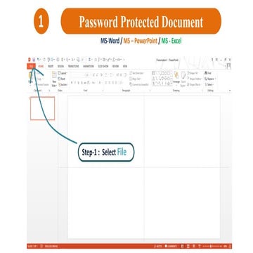 Password protected Document. | PPT