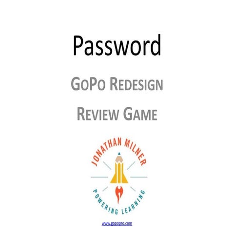 AP U.S. Government Password Review Game | PPTX | Elections | Politics