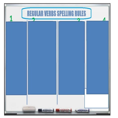 PAST - REGULAR VERBS RULEtostudyand.pptx