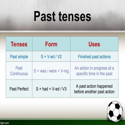 Past tenses review: Past Simple, Past Continuous, Past Perfect | PPT